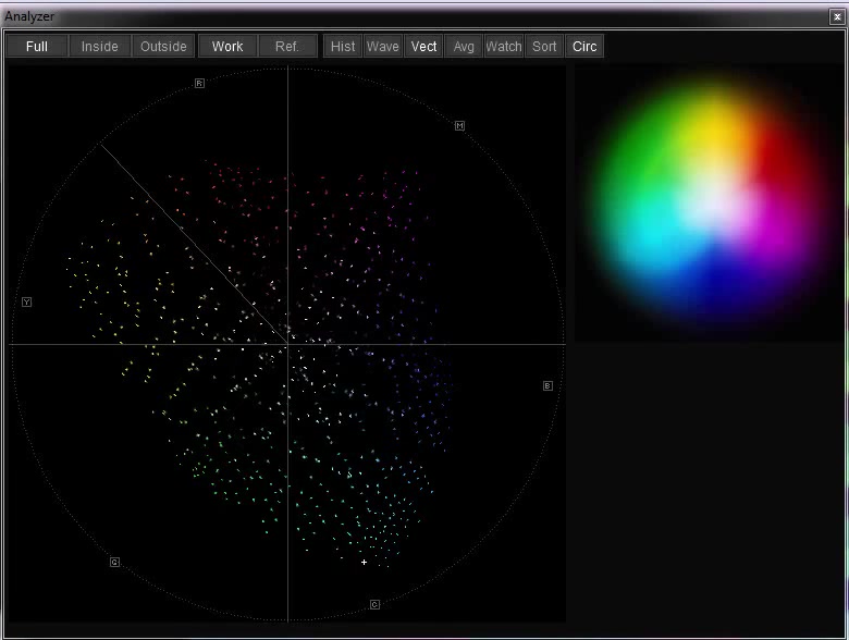 Film HALD blending in 3D LUT Creator Vectorscope - Coub - The Biggest ...