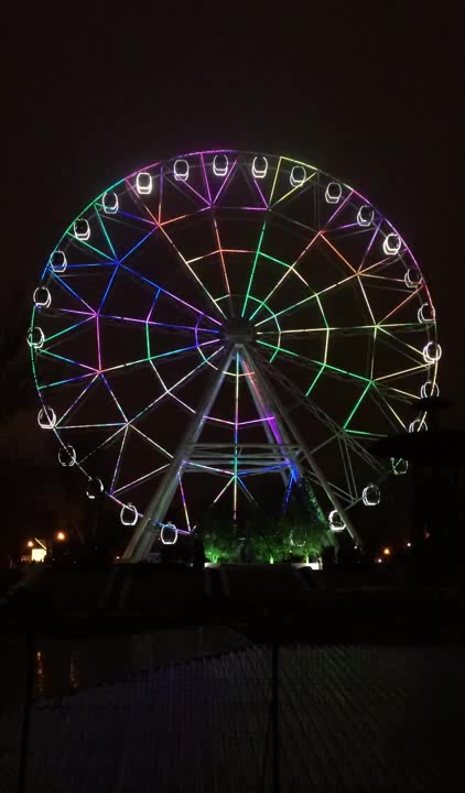 Ferris wheel - Coub - The Biggest Video Meme Platform