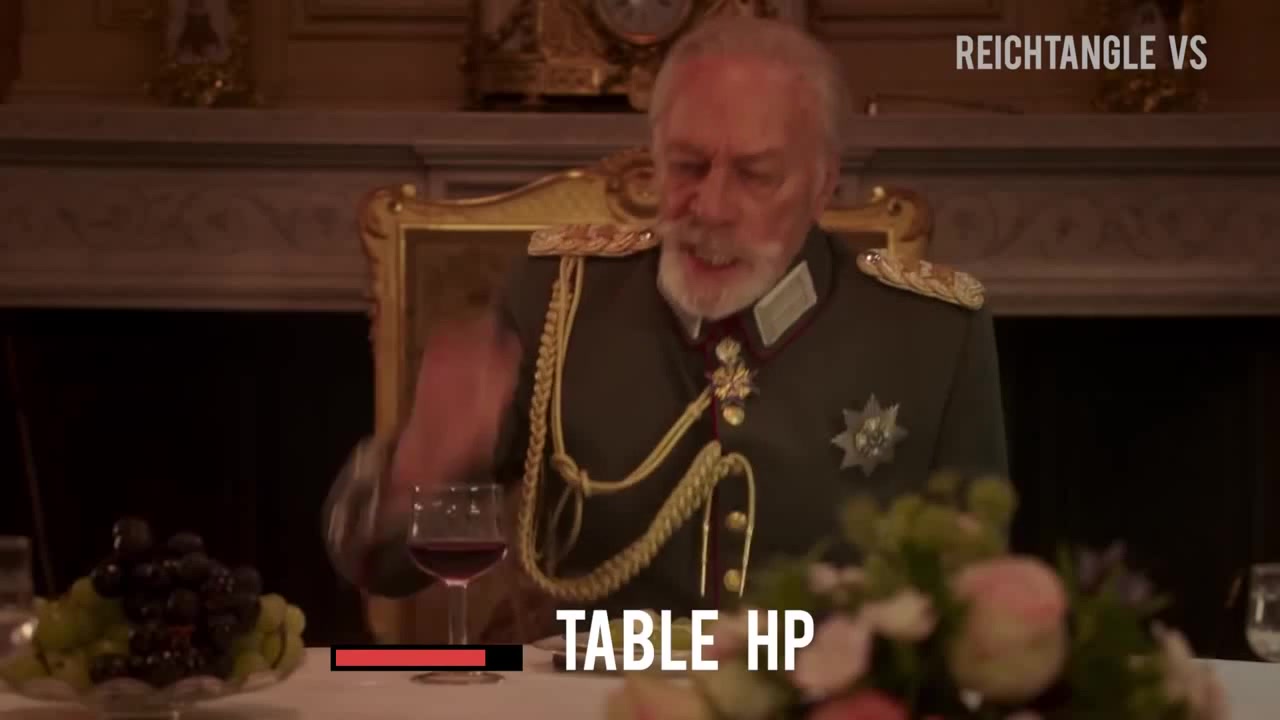 Wilhelm II and the Table HP - Coub - The Biggest Video Meme Platform