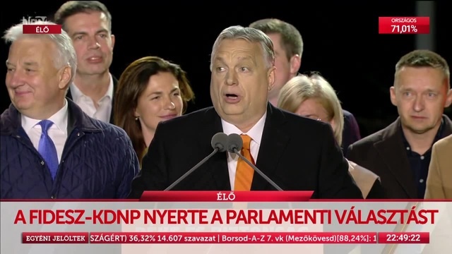 Fidesz szavazók mindent beletettek a győzelembe - Coub - The Biggest ...