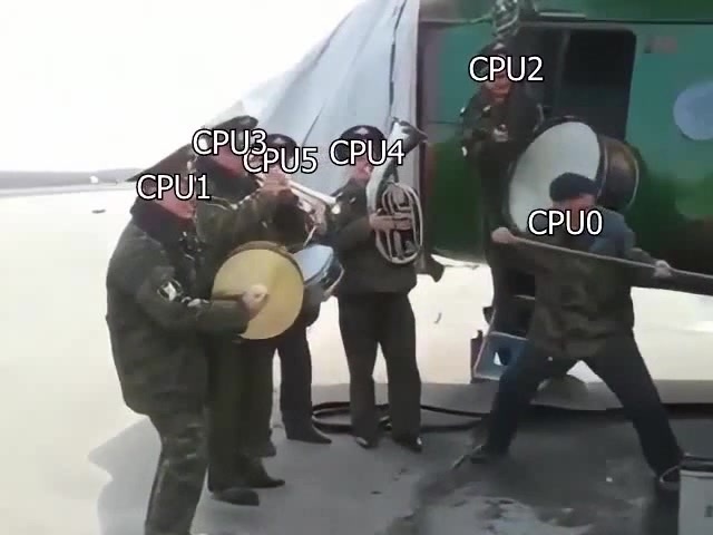 CPU vs GPU - Coub - The Biggest Video Meme Platform