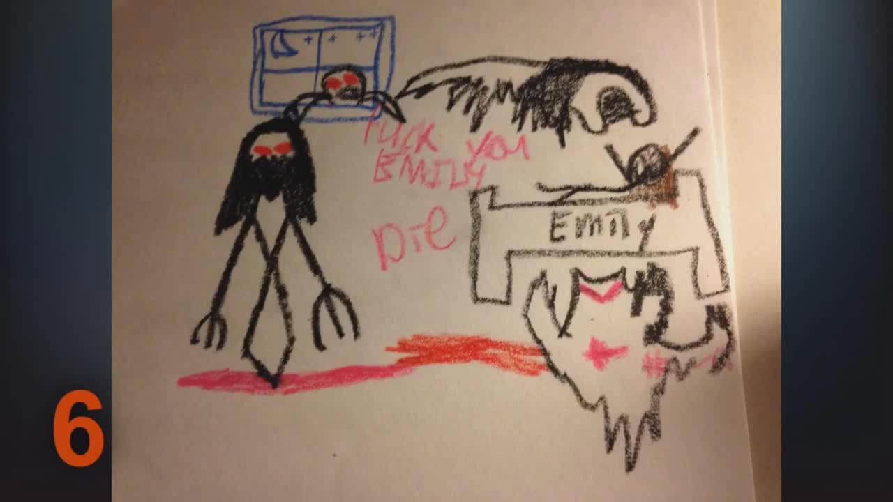 20 Most Messed Up Children's Drawings - Coub - The Biggest Video Meme ...