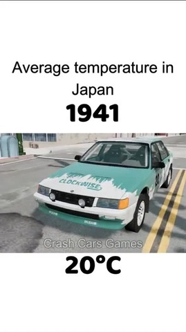 Average Temperature in Japan Meme with Cars - Coub - The Biggest Video ...