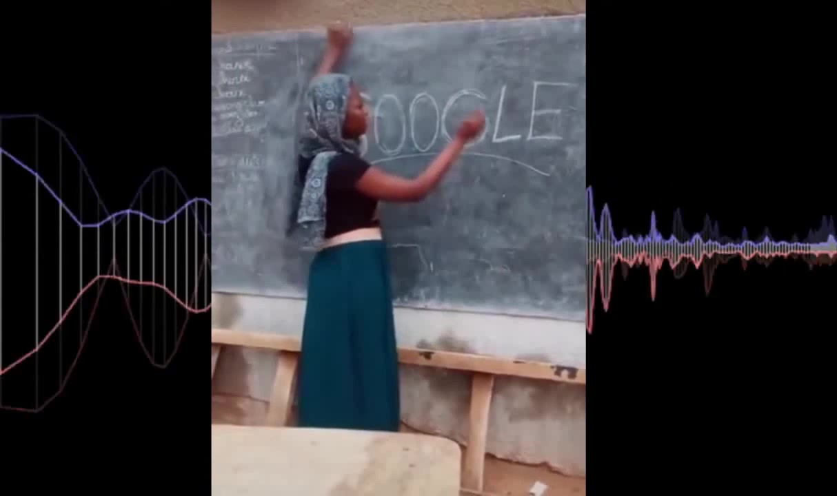 Gooloogooloo! - Coub - The Biggest Video Meme Platform